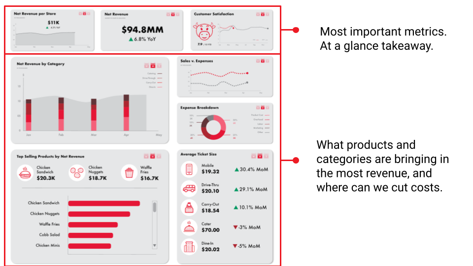Master's in Creative Brand Management — VCU Brandcenter